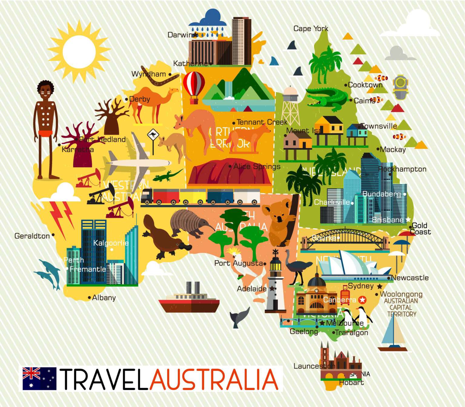 Mapy Austrálie ke stažení – Výběr nejlepších map